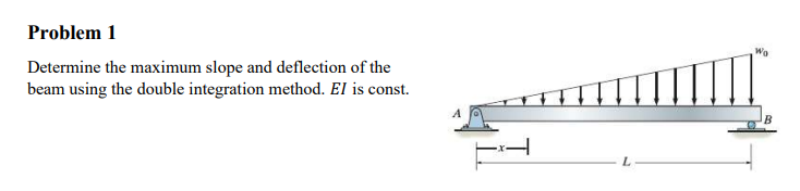 Solved Determine the maximum slope and deflection of the | Chegg.com