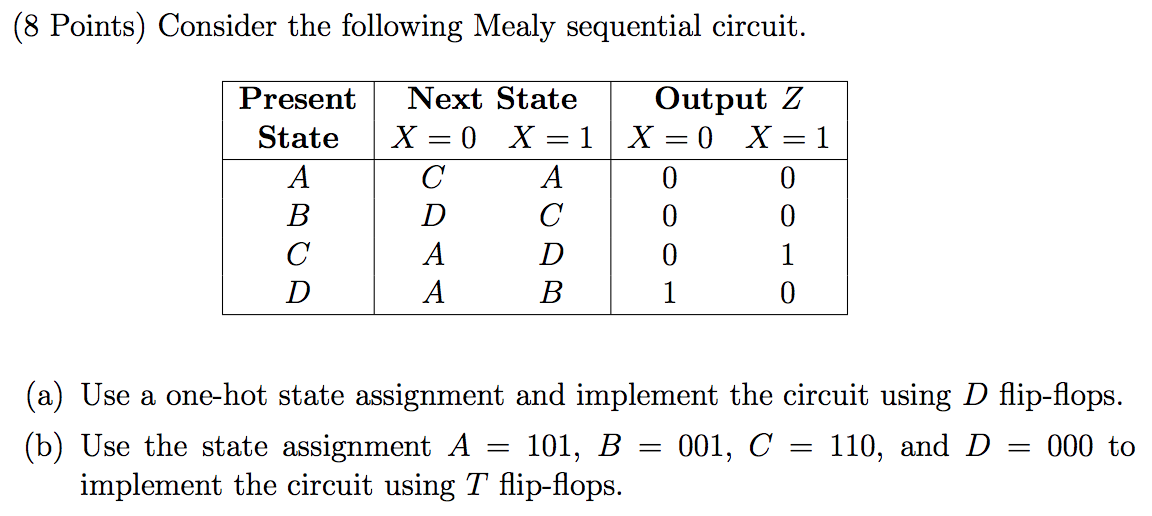 Solved (8 Points) Consider the following Mealy sequential | Chegg.com