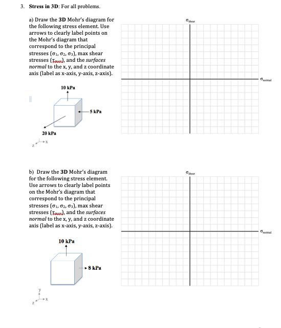 Solved 3. Stress in 3D: For all problems. a) Draw the 3D | Chegg.com