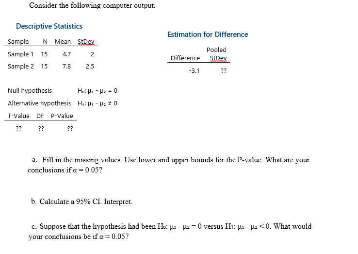 Consider the following computer output. Descriptive | Chegg.com