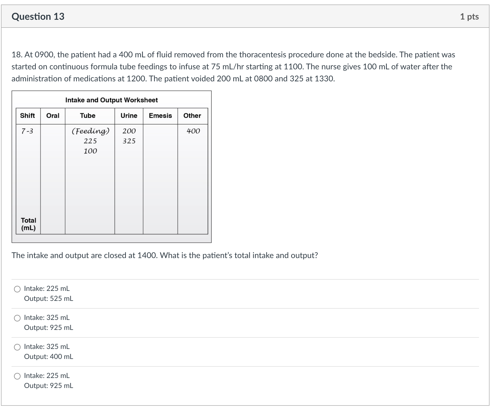 Solved 18. At 0900 , the patient had a 400 mL of fluid | Chegg.com