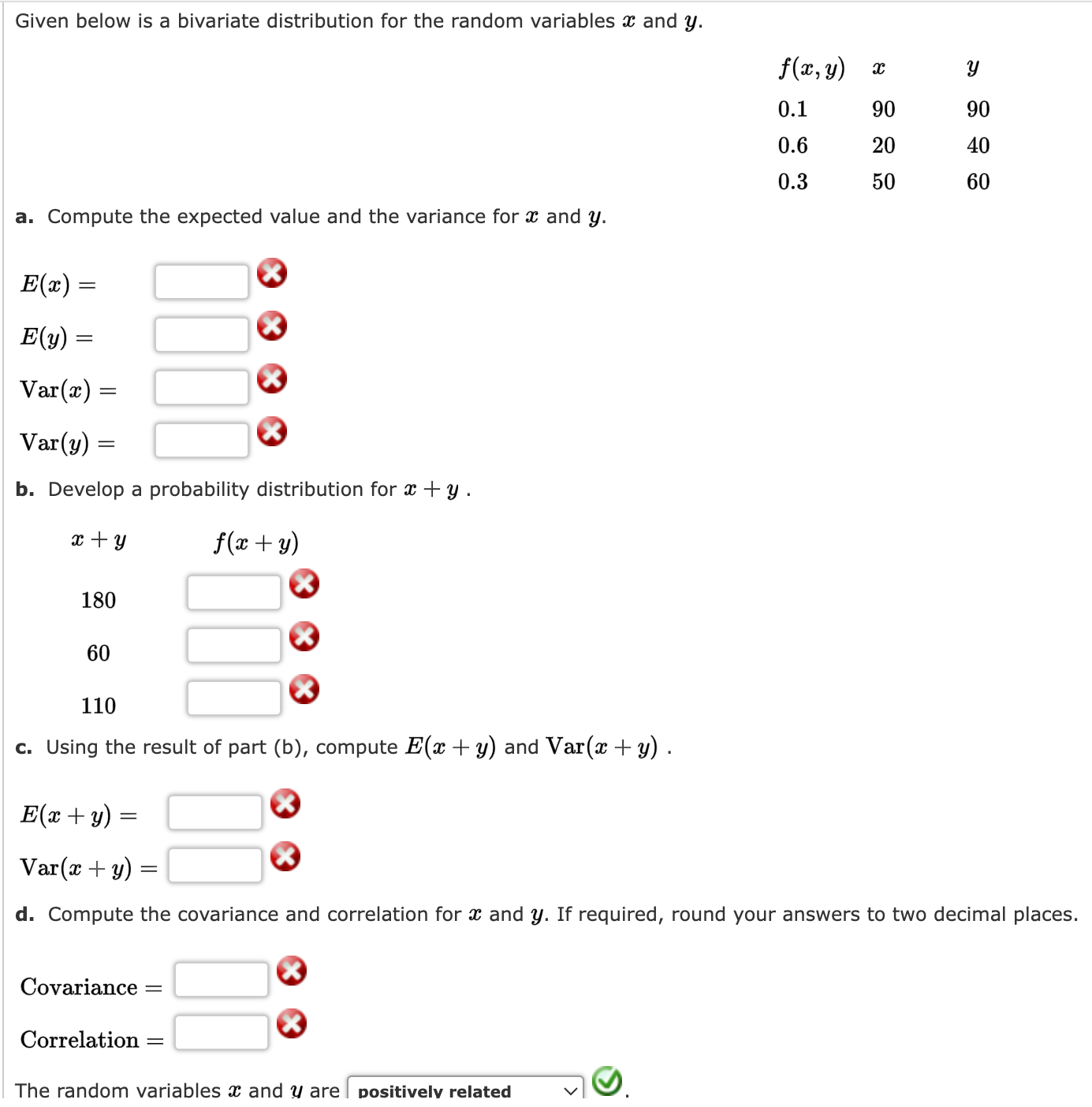 Solved Given below is a bivariate distribution for the | Chegg.com