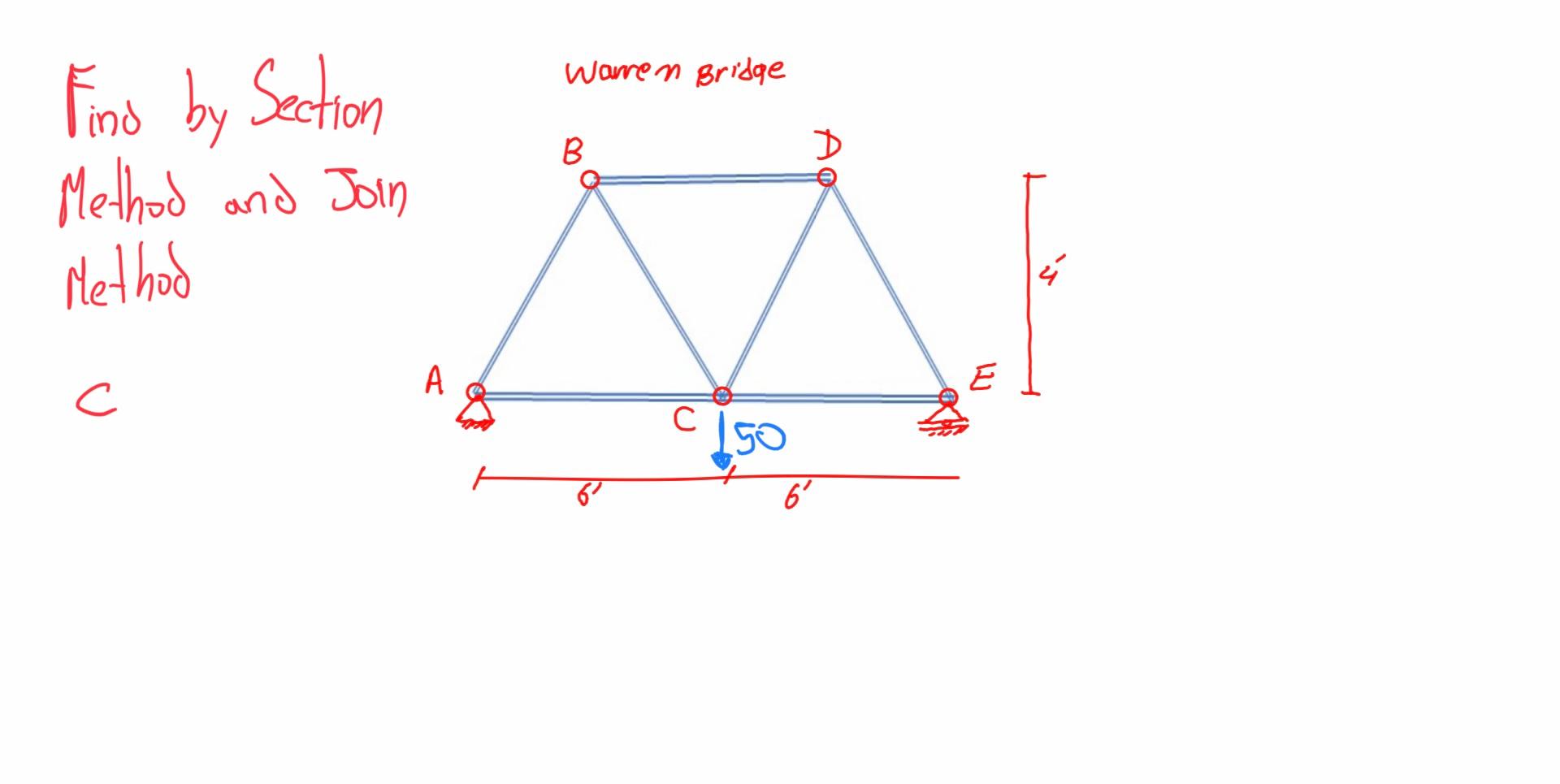 Solved Find by Section Method and Jorr Method | Chegg.com Solved Find by Section Method and Jorr Method | Chegg.com