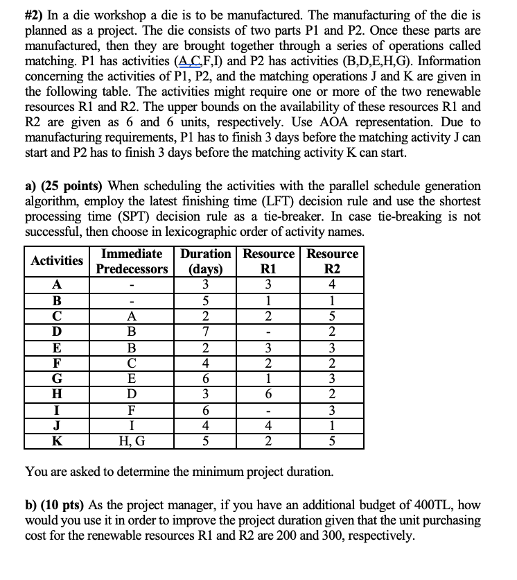 Solved #2) In a die workshop a die is to be manufactured. | Chegg.com
