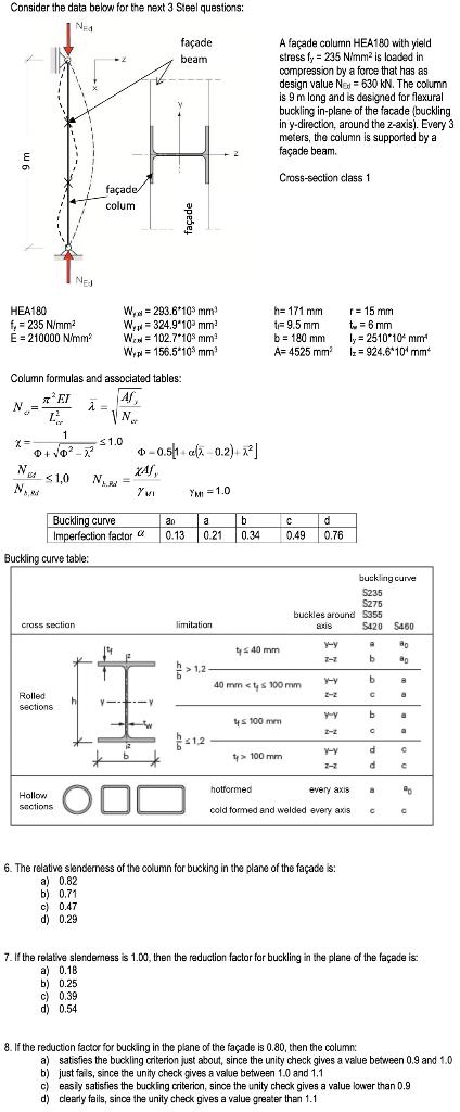 Solved Consider the data below for the next 3 Steel | Chegg.com