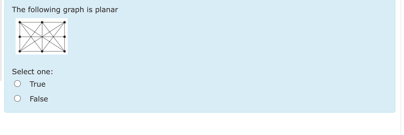 Solved The following graph is planarSelect one:TrueFalse | Chegg.com