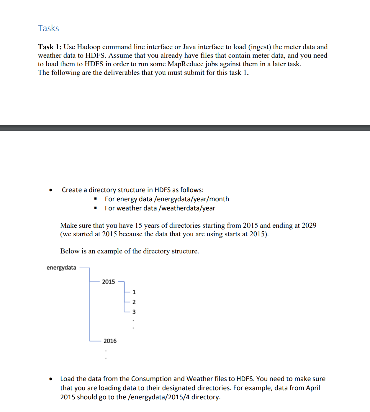 Solved Housing Unit Information A CSV file is provided | Chegg.com