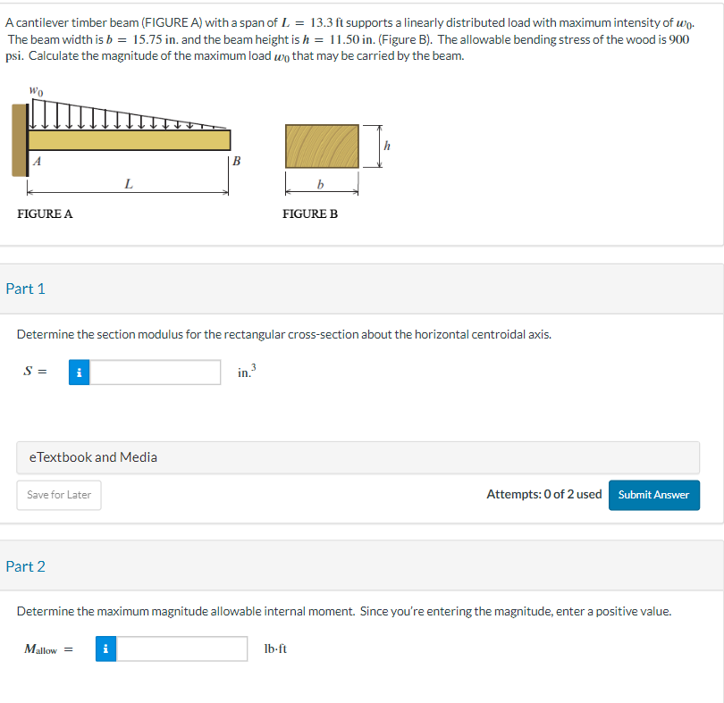Solved A cantilever timber beam (FIGURE A) with a span of | Chegg.com