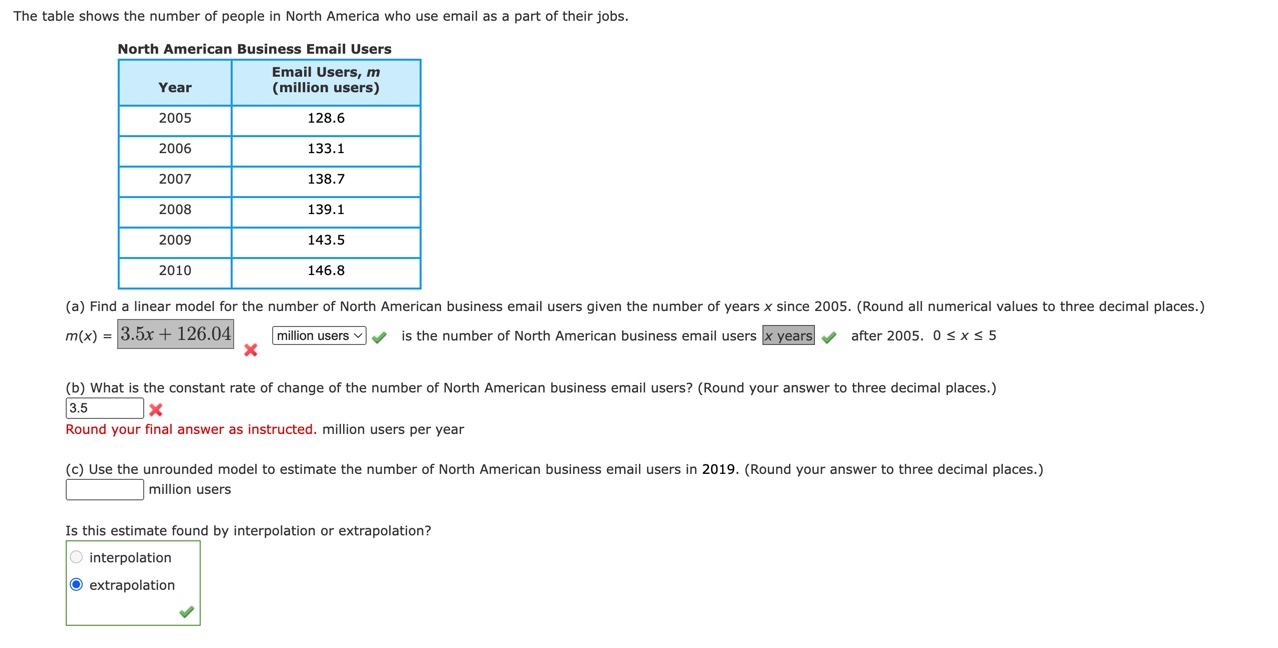 Solved The table shows the number of people in North America | Chegg.com