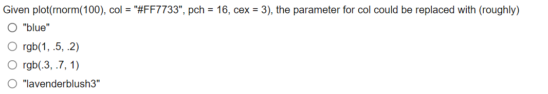 Solved Given plot(rnorm(100), col = "\#FF7733", pch =16, cex | Chegg.com