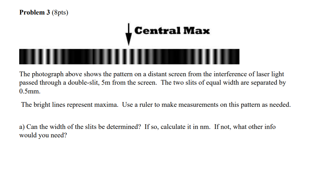 Solved Problem 3 (8pts) I Central Max The photograph above | Chegg.com