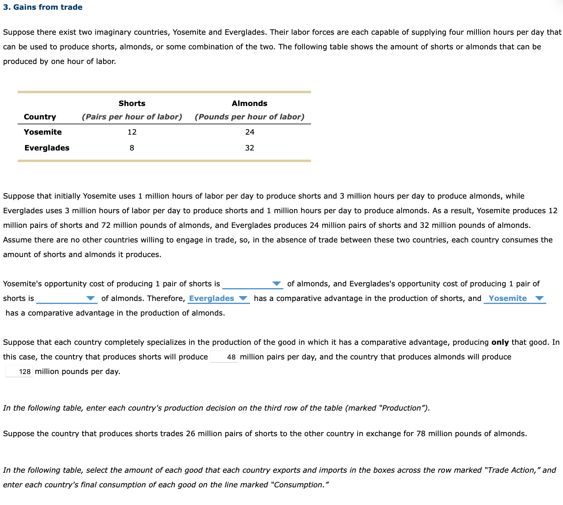 Solved 3. Gains from trade Suppose there exist two imaginary | Chegg.com