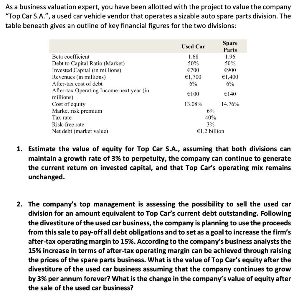 Solved As a business valuation expert, you have been | Chegg.com
