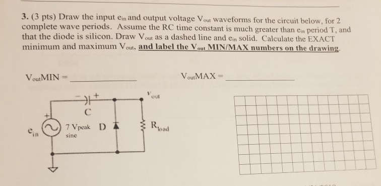 Solved 3. (3 pts) Draw the input ein and output voltage Vour | Chegg.com