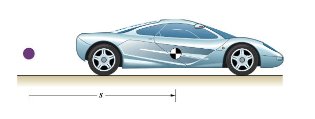 Solved The total moment of inertia of the car's two rear | Chegg.com
