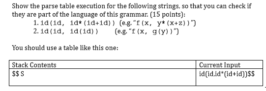 Solved Show the parse table execution for the following | Chegg.com