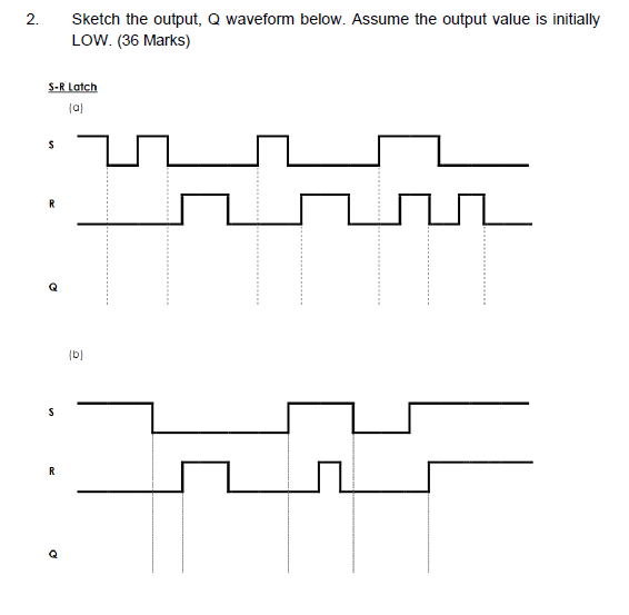 Solved 2. Sketch the output, Q waveform below. Assume the | Chegg.com Solved 2. Sketch the output, Q waveform below. Assume the | Chegg.com