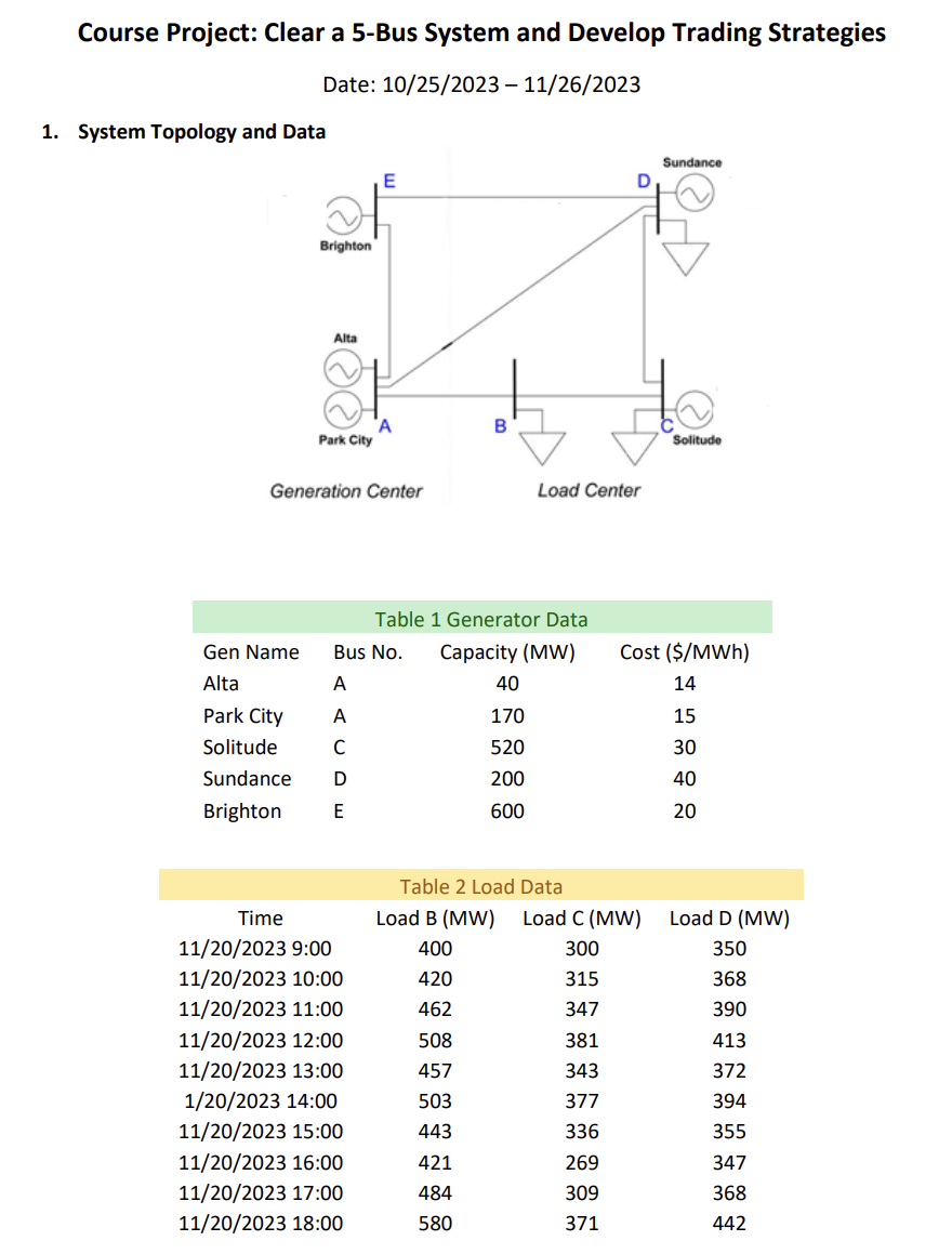 Solved Course Project: Clear a 5-Bus System and Develop | Chegg.com