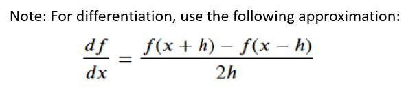 Python plotting help requested (the question might | Chegg.com