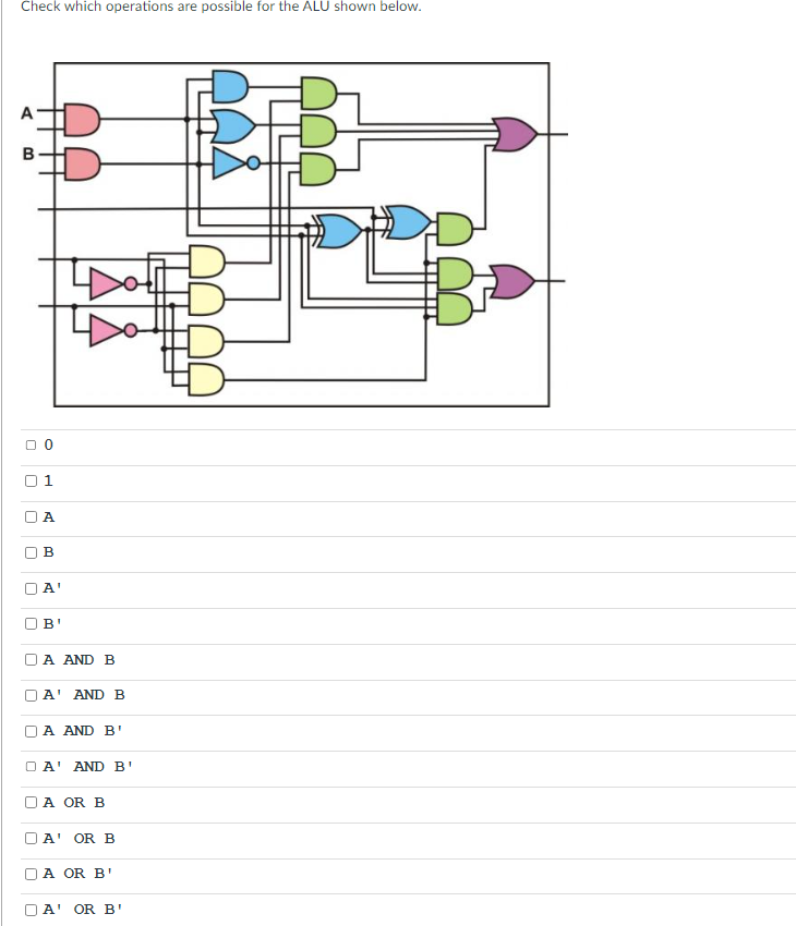 Solved A′ORB A OR B' A′ OR B′A+B A′+B A+B′ A′+B′ A - B B −A | Chegg.com