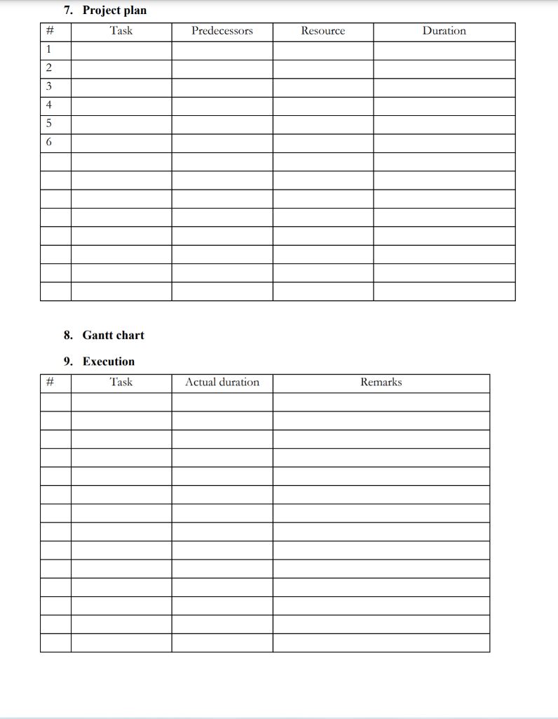Software Sales Boosting Project Challenge SIA ABC | Chegg.com