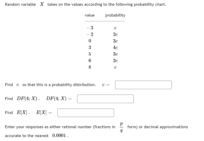 Solved Random variable X takes on the values according to | Chegg.com