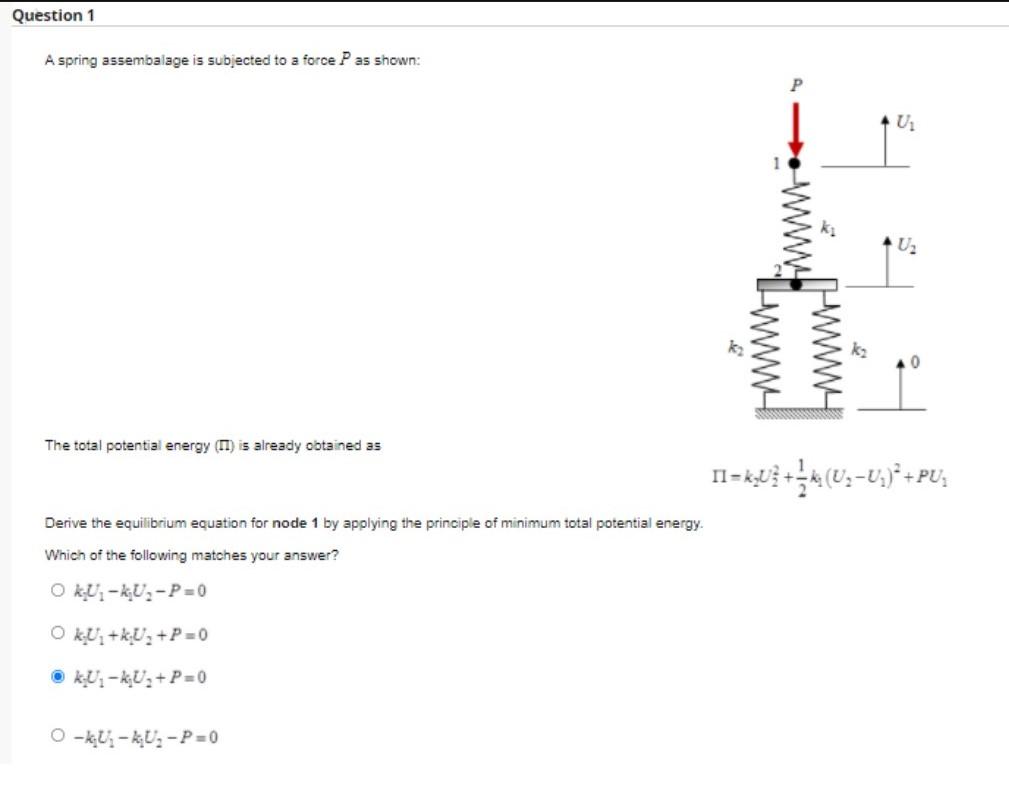 Solved Question 1 A spring assembalage is subjected to a | Chegg.com