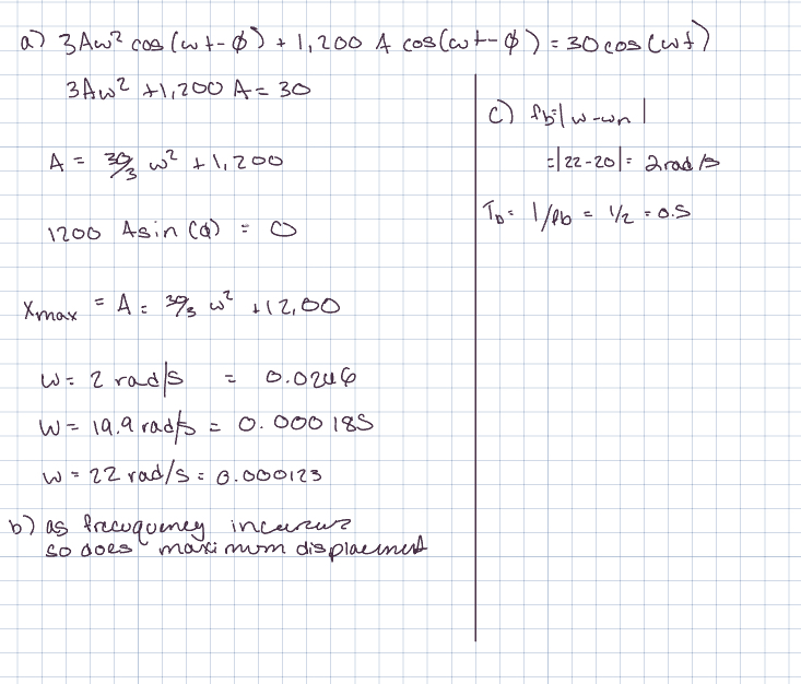 Solved Problem 4: Revisit the system given in Problem 1. | Chegg.com