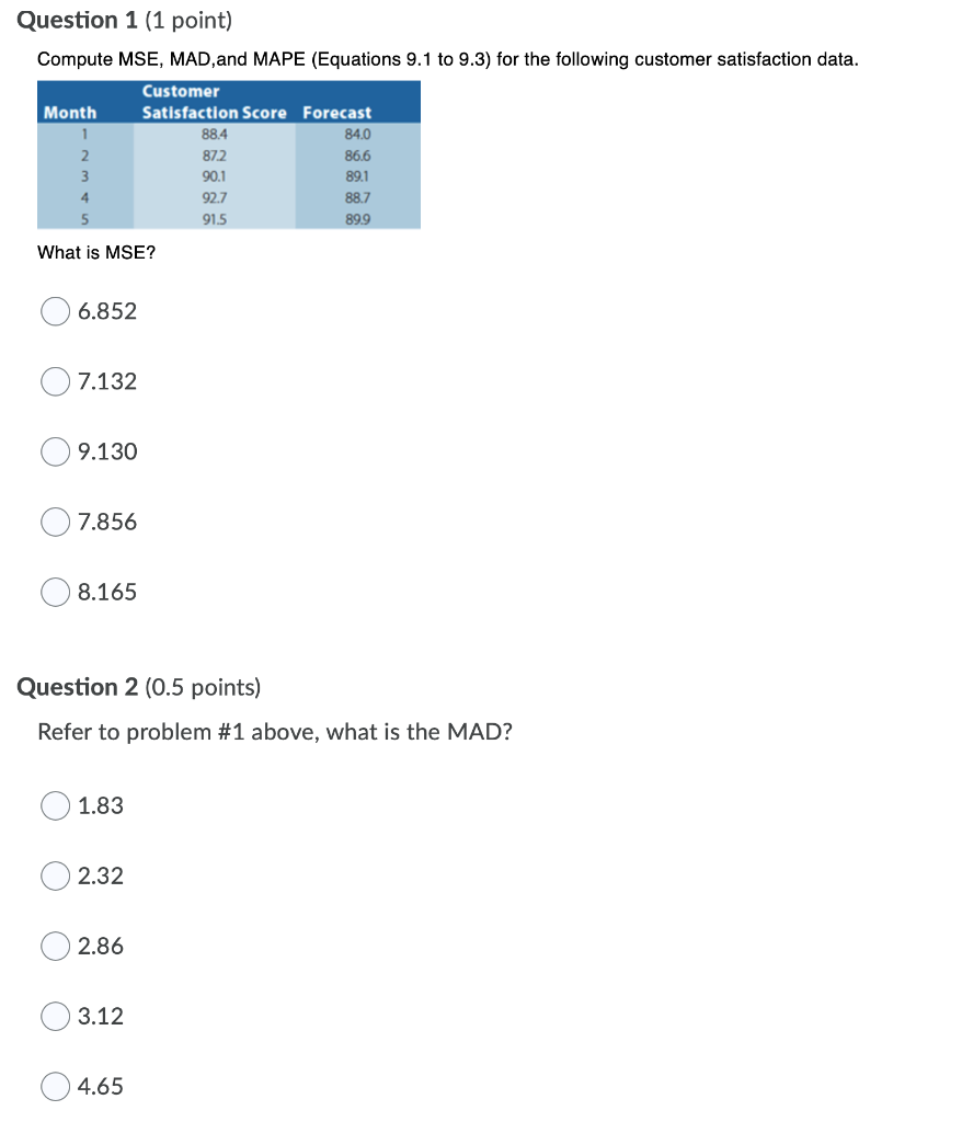 Solved Question 1 (1 point) Compute MSE, MAD, and MAPE | Chegg.com