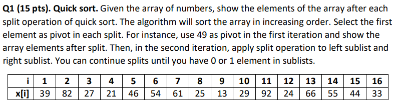 Solved Q1 (15 pts). Quick sort. Given the array of numbers, | Chegg.com