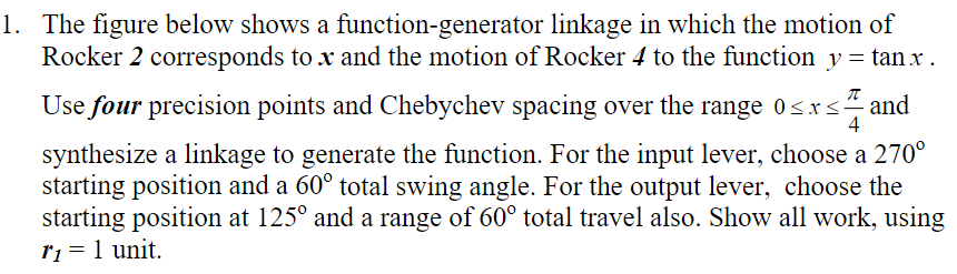 Solved The figure below shows a function-generator linkage | Chegg.com