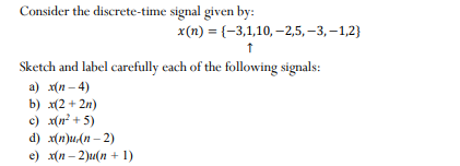 Solved Consider the discrete-time signal given by: 𝑥(𝑛) = | Chegg.com