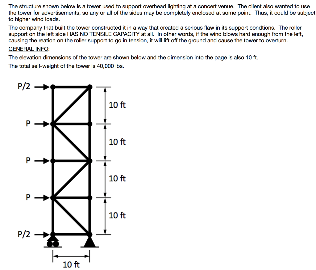 Solved The structure shown below is a tower used to support | Chegg.com