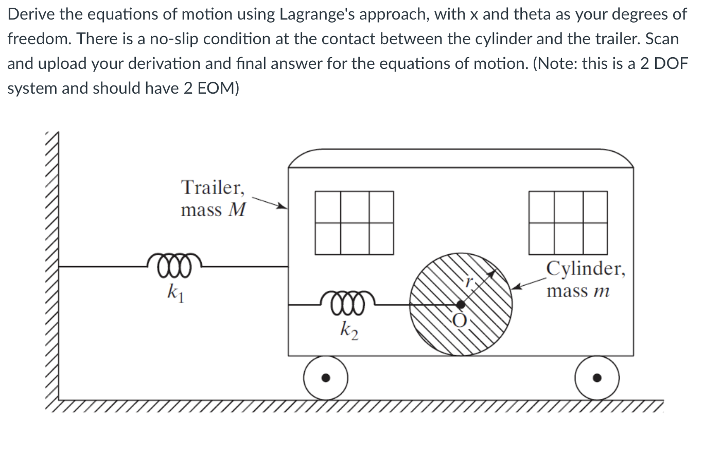 Solved Derive the equations of motion using Lagrange's | Chegg.com