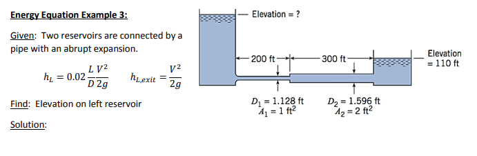 Solved Energy Equation Example 3: Given: Two reservoirs are | Chegg.com