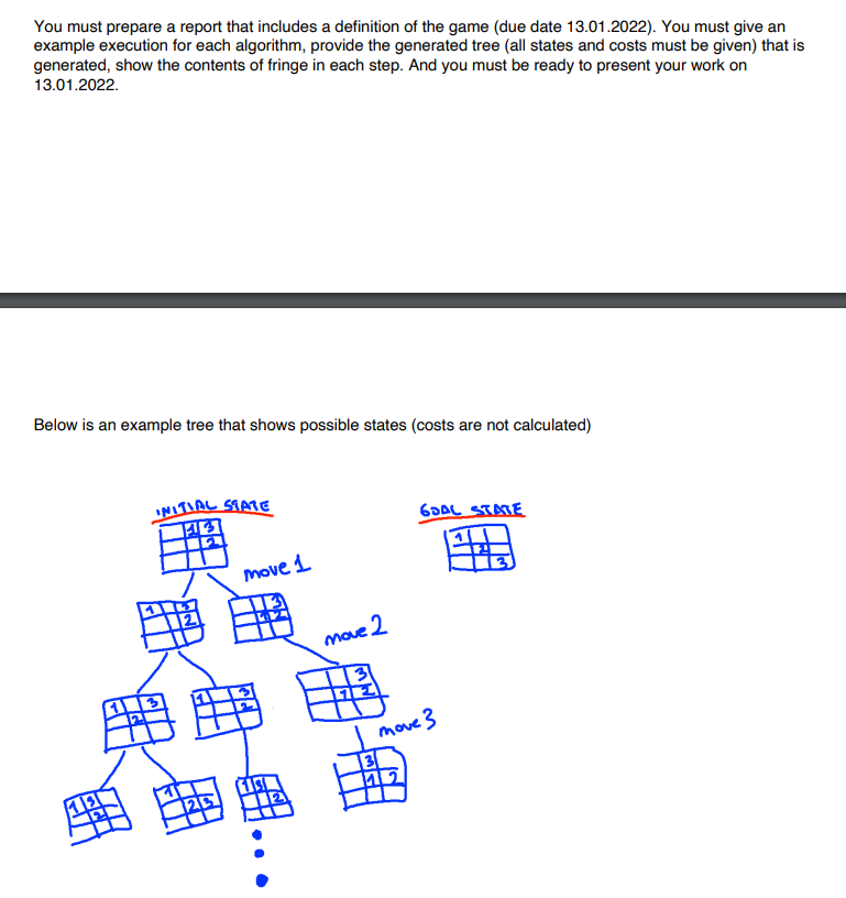 Solved Al Project 2021-2022 You will implement a 3x3 board | Chegg.com