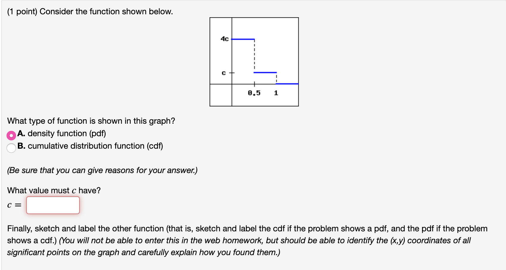 Solved (1 point) Consider the function shown below. 0,5 1 | Chegg.com