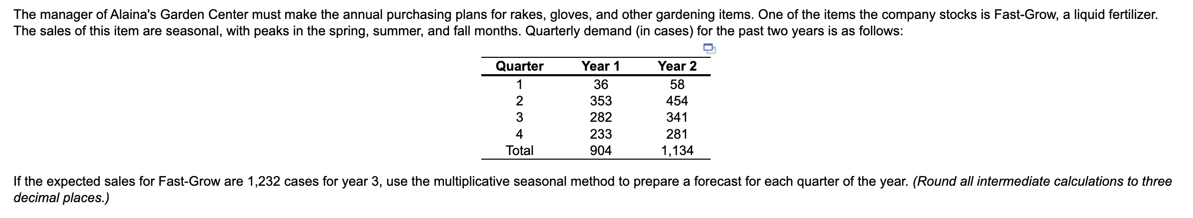Solved If the expected sales for Fast-Grow are 1,232 cases | Chegg.com