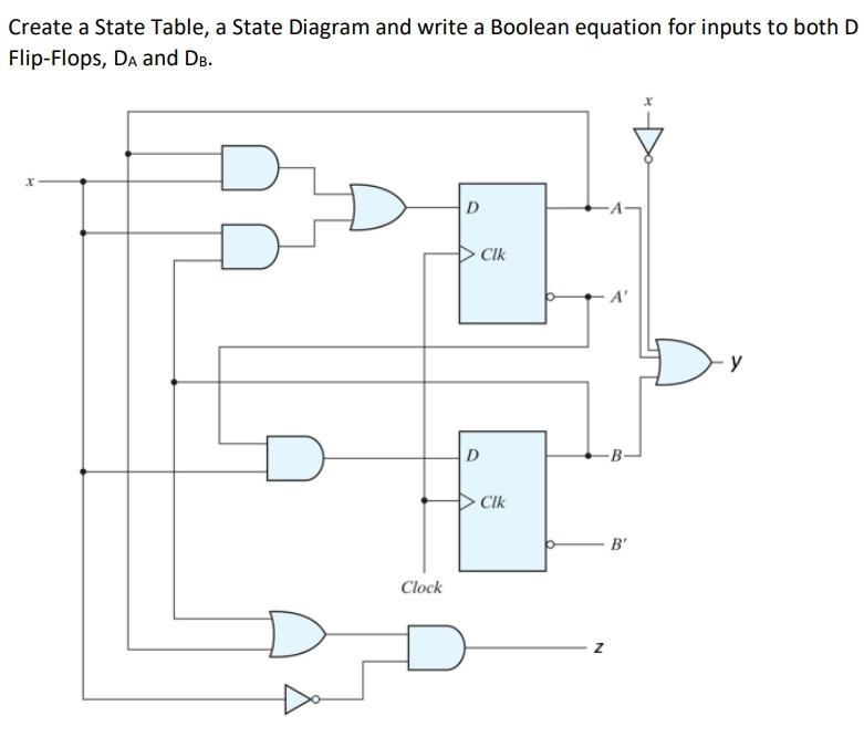 Solved Please explain clearly, as I am having trouble with | Chegg.com