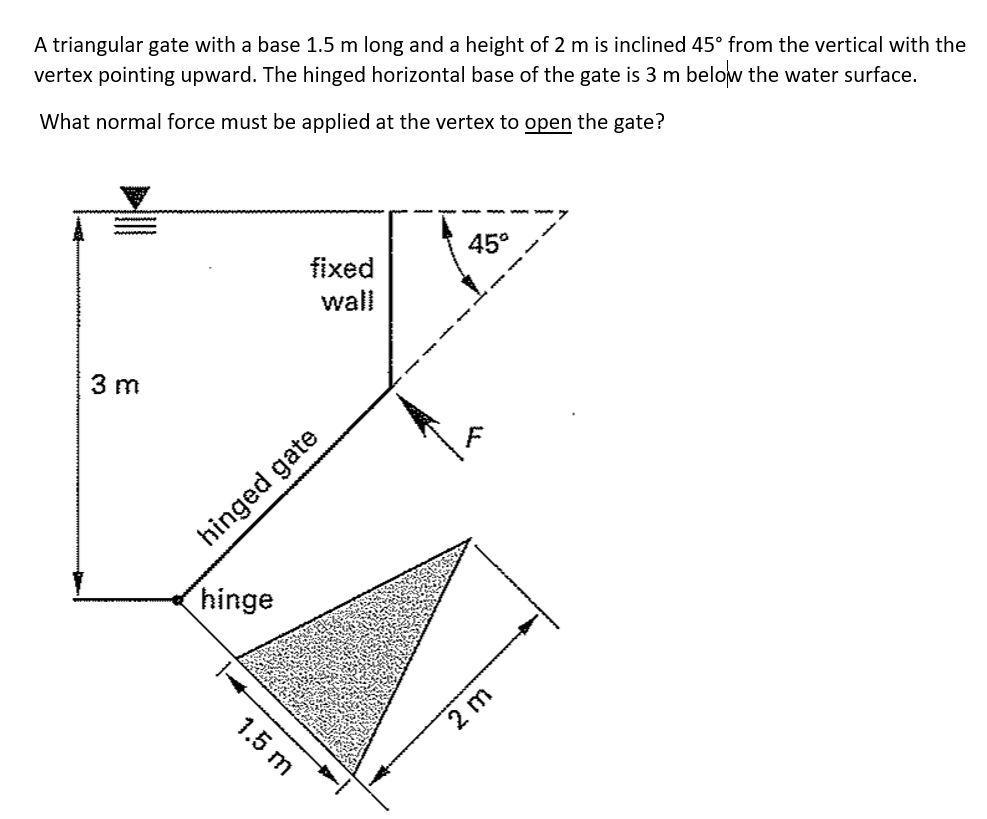Solved A triangular gate with a base 1.5 m long and a height | Chegg.com
