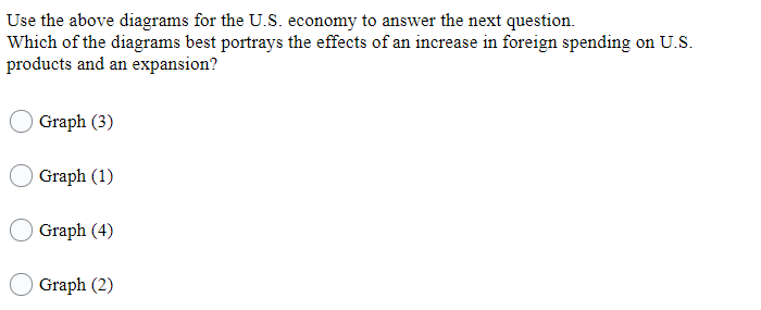 Solved AS, AS2 AS2 AS, Price Level Price Level AD Real | Chegg.com