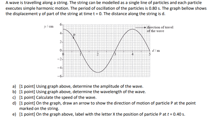 Solved A wave is travelling along a string. The string can | Chegg.com
