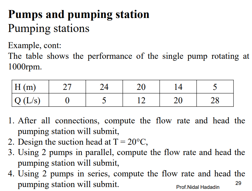 Pumps and pumping station Pumping stations Example, | Chegg.com