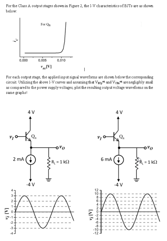 Solved For the Class A output stages shown in Figure 2, the | Chegg.com