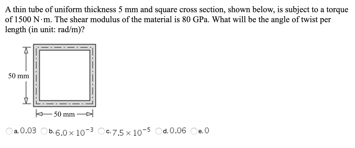 Solved A thin tube of uniform thickness 5 mm and square | Chegg.com
