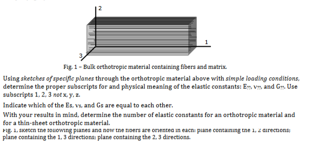 2 Fig. 1 - Bulk orthotropic material containing | Chegg.com