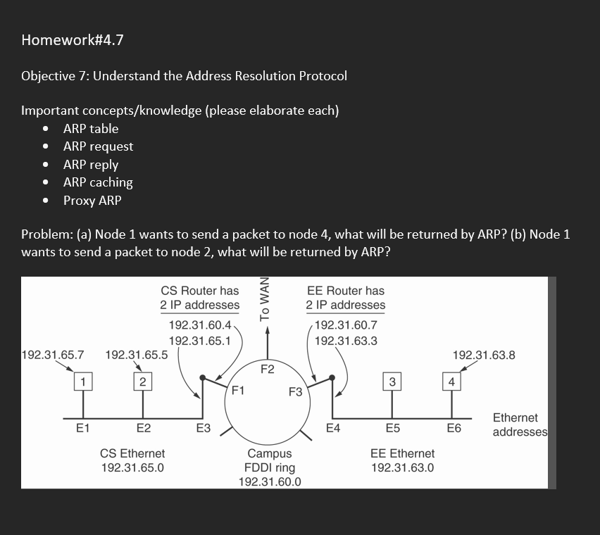 Solved Homework#4.7 Objective 7: Understand the Address | Chegg.com