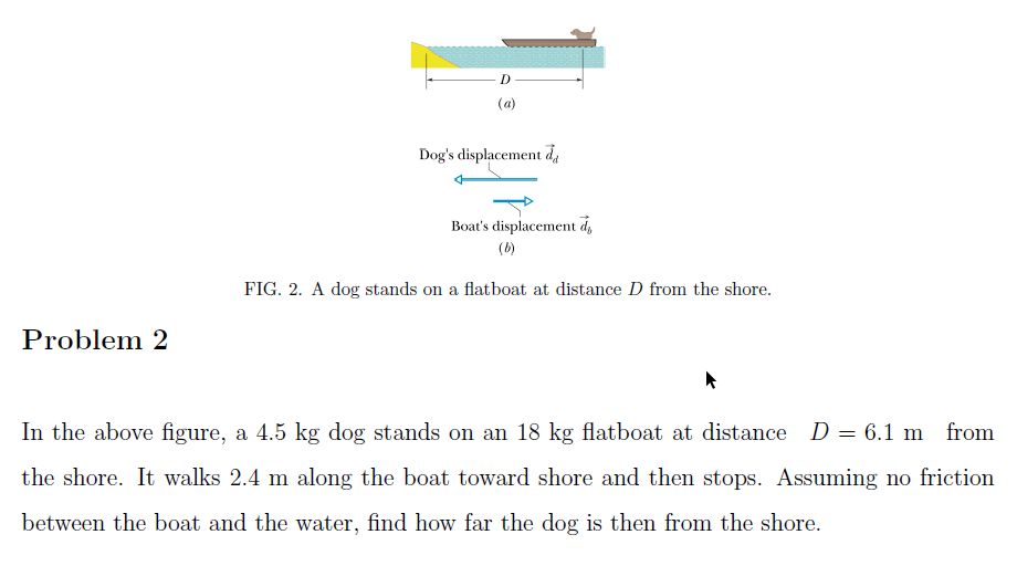 Solved -D— Dog's displacement de Boat's displacement de FIG. | Chegg.com