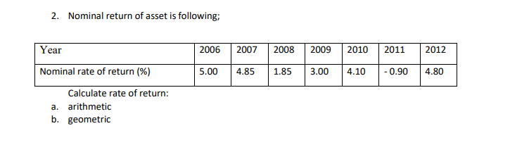 Solved 2. Nominal return of asset is following; Calculate | Chegg.com