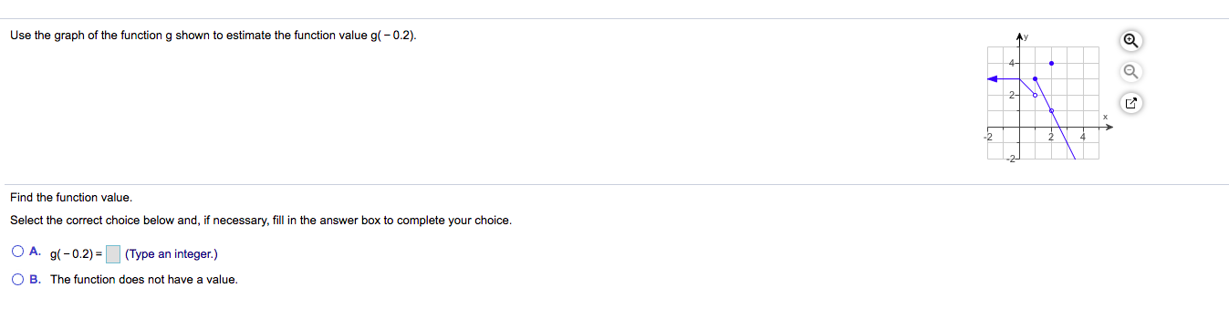 Solved Use the graph of the function g shown to estimate the | Chegg.com